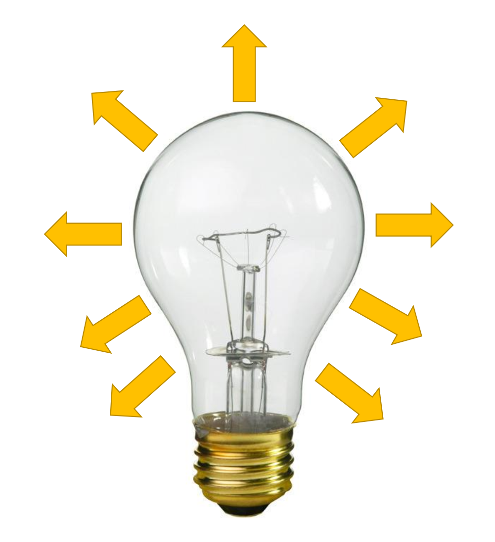 What’s A Beam Angle? – Lighting by Jeffrey