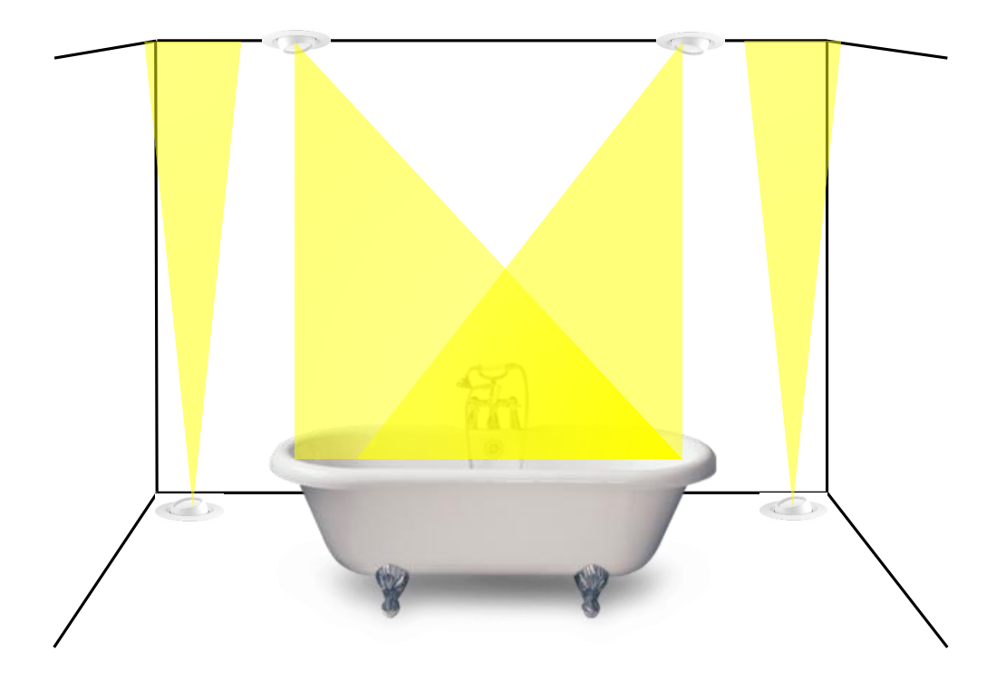 flush mounted lighting over a bathtub – Lighting by Jeffrey